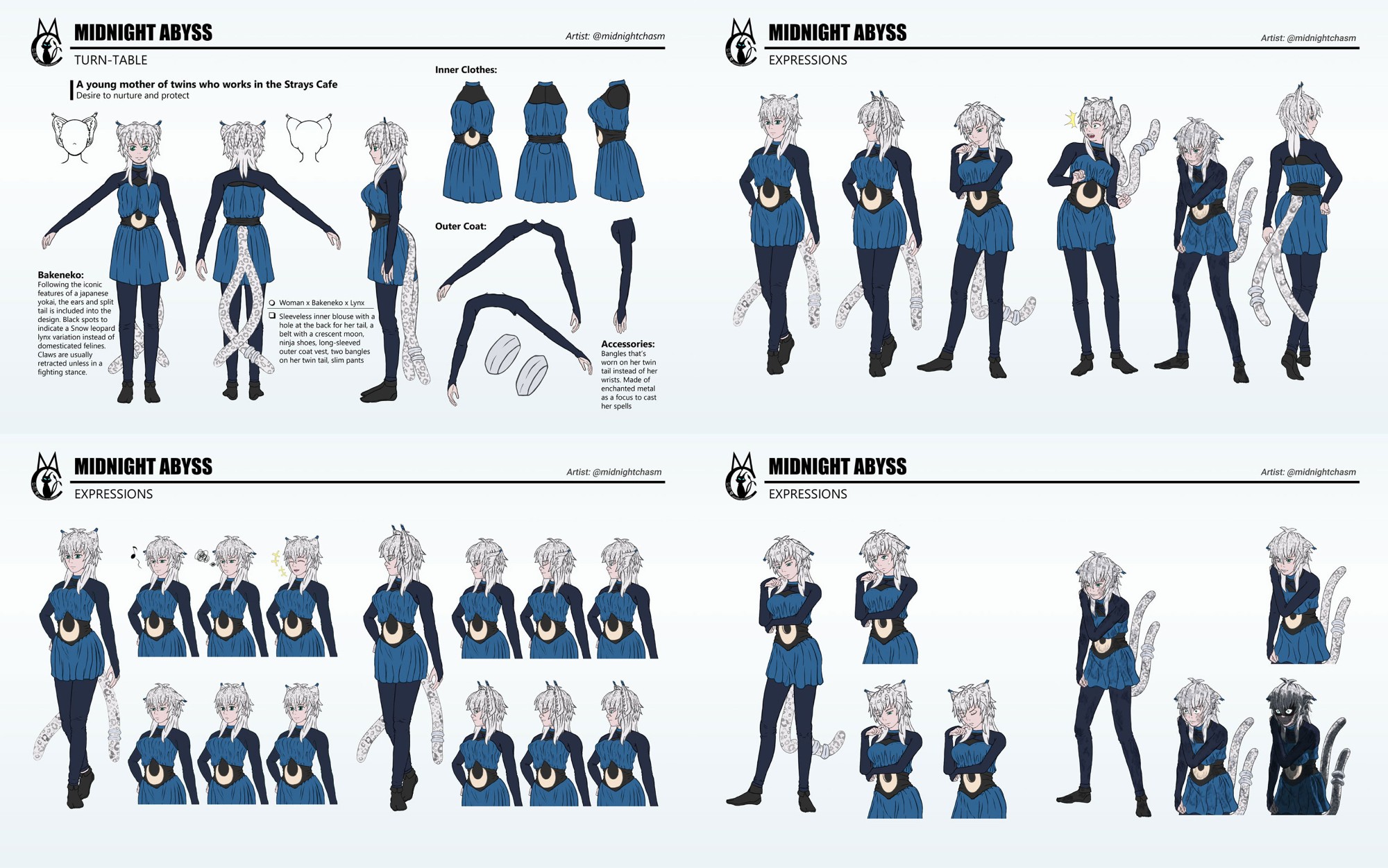 midnightchasm's Commission Form | Artistree